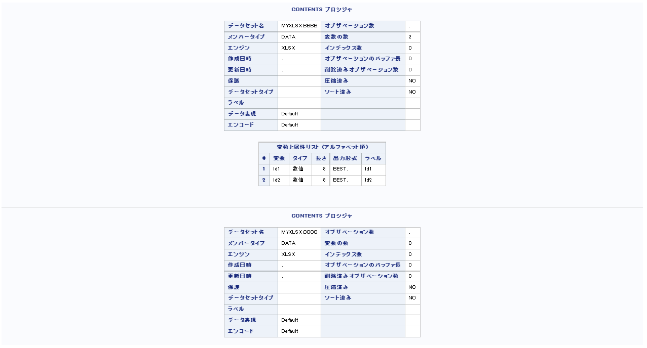 【SAS】LIBNAMEステートメントはExcelファイルをライブラリとして割り当てることができる。【SAS Base Programming ...