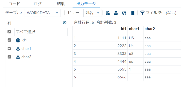 【SAS】UPCASE関数は文字列を大文字化する。 | ビジネスイッチ