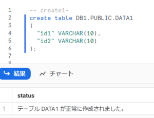 【SQL】【Snowflake】テーブルの新規作成【CREATE TABLE】 | ビジネスイッチ